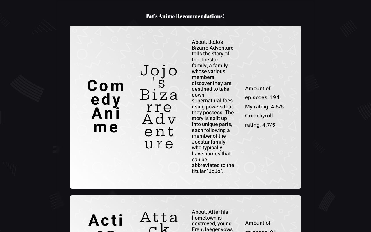 Pat's Anime Recommendations